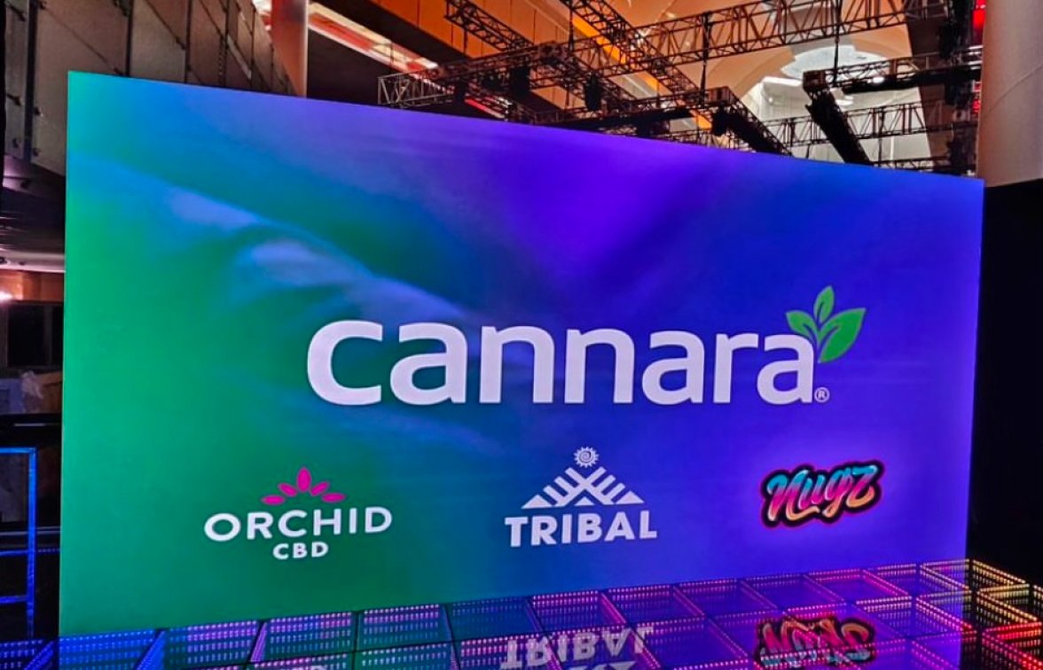 Case Study: Cannara Biotech at Kind Gardens (Vancouver, BC) - Loop Signs
